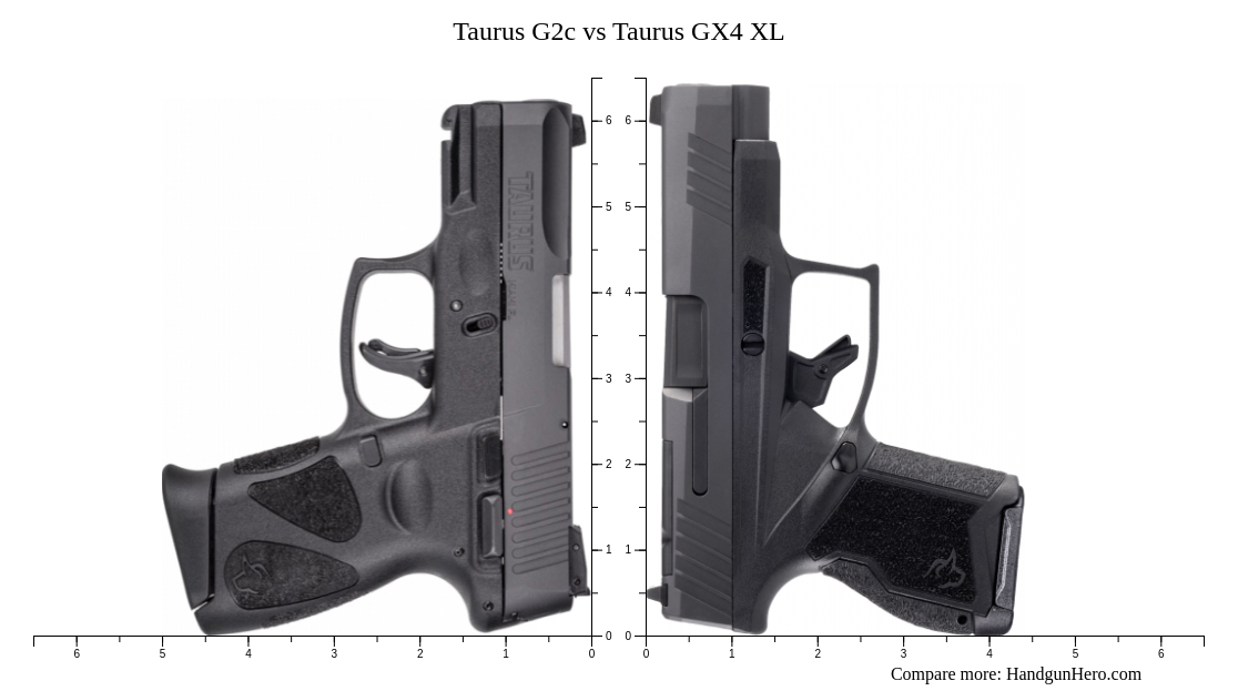 Taurus G2c vs Taurus GX4 XL size comparison | Handgun Hero