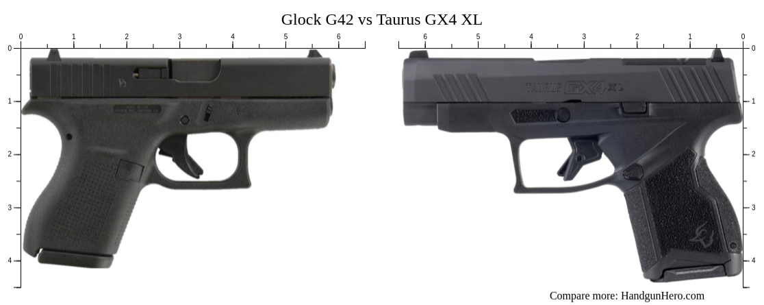 Glock G42 vs Taurus GX4 XL size comparison | Handgun Hero