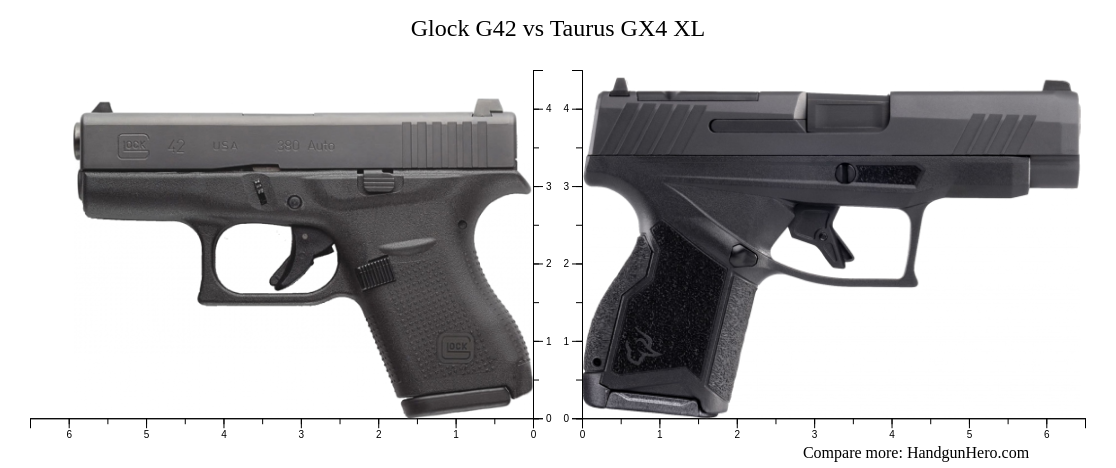 Glock G42 vs Taurus GX4 XL size comparison | Handgun Hero
