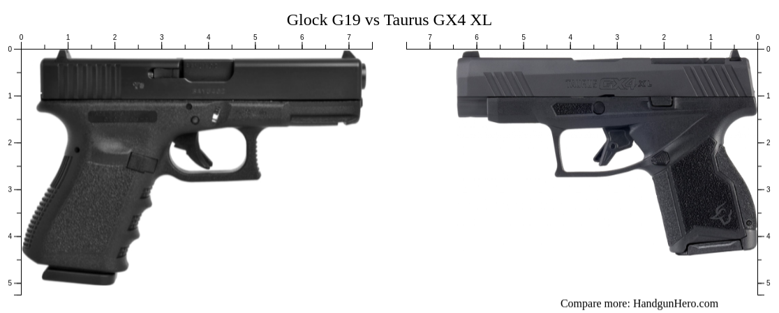 Glock G19 vs Taurus GX4 XL size comparison | Handgun Hero