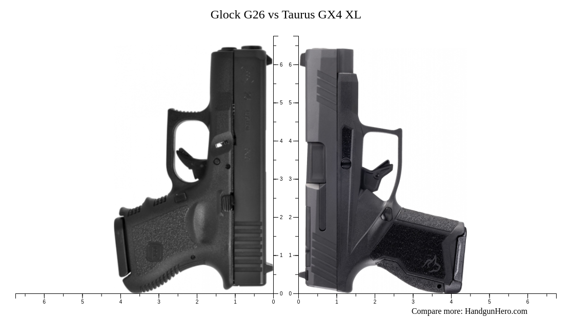 Glock G26 vs Taurus GX4 XL size comparison | Handgun Hero