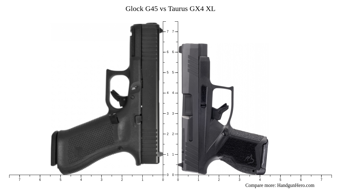 Glock G45 vs Taurus GX4 XL size comparison | Handgun Hero