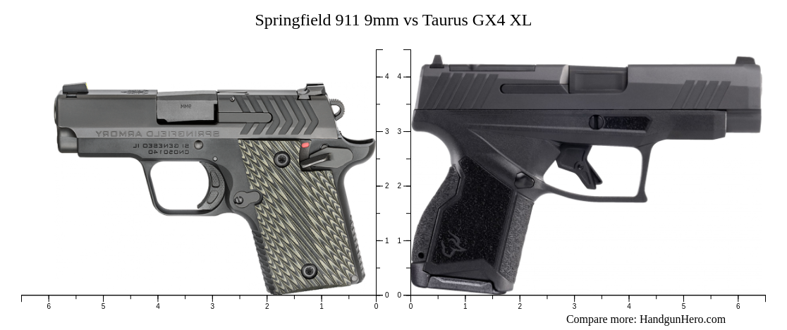 Springfield 911 9mm vs Taurus GX4 XL size comparison | Handgun Hero