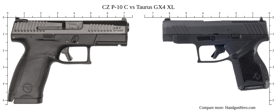 CZ P-10 C vs Taurus GX4 XL size comparison | Handgun Hero