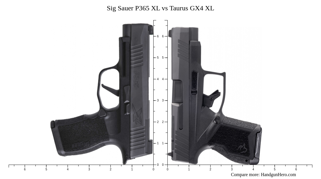 Sig Sauer P365 XL vs Taurus GX4 XL size comparison | Handgun Hero