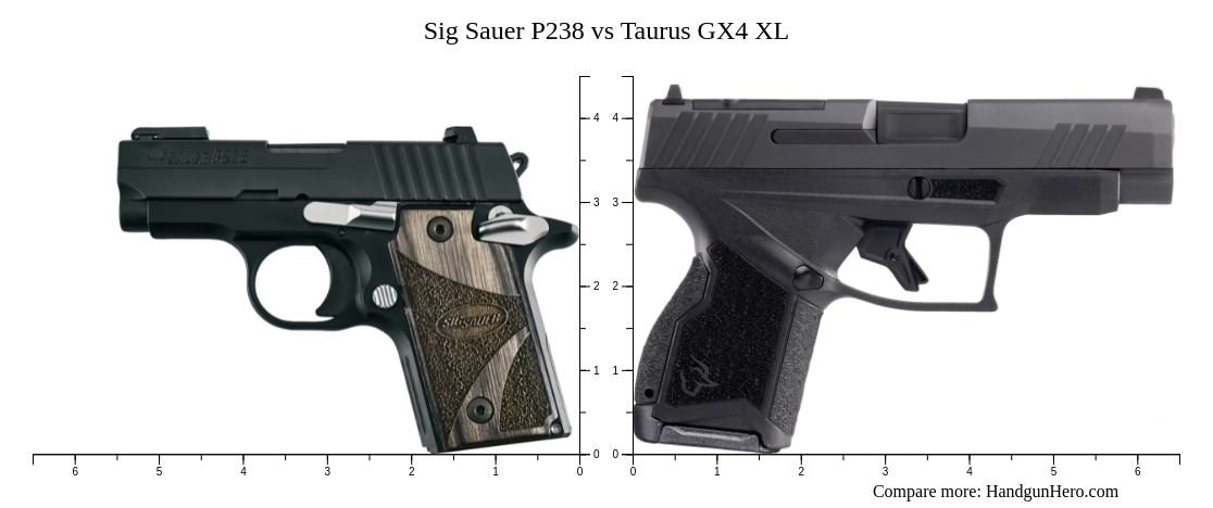 Sig Sauer P238 vs Taurus GX4 XL size comparison | Handgun Hero