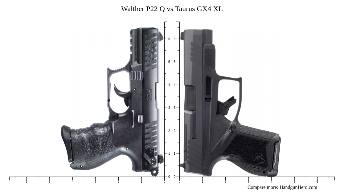 Walther P22 Q vs Taurus GX4 XL size comparison | Handgun Hero