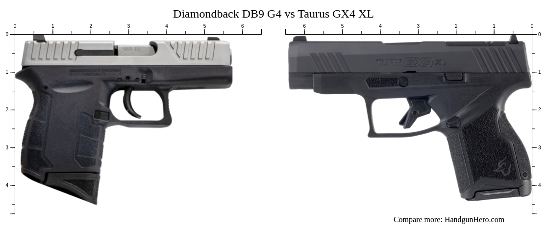 Diamondback DB9 G4 vs Taurus GX4 XL size comparison | Handgun Hero