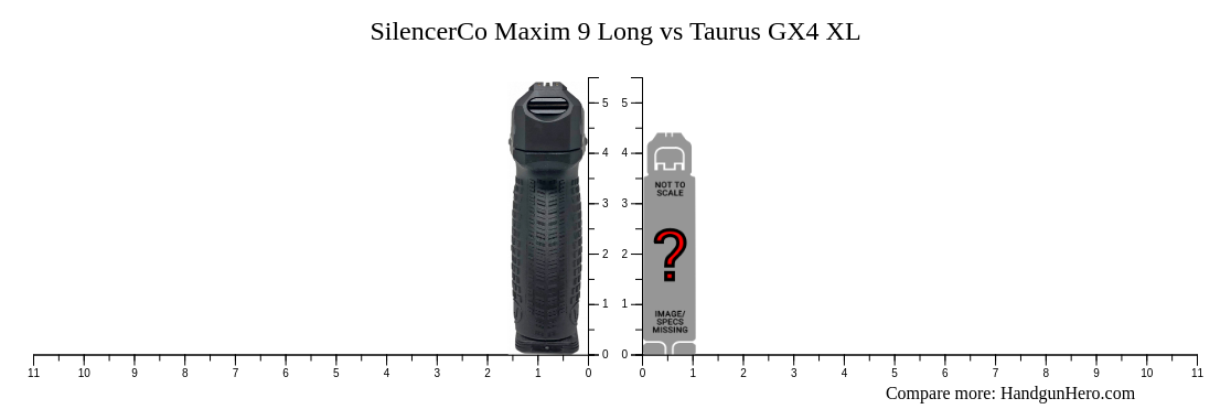 SilencerCo Maxim 9 Long vs Taurus GX4 XL size comparison | Handgun Hero