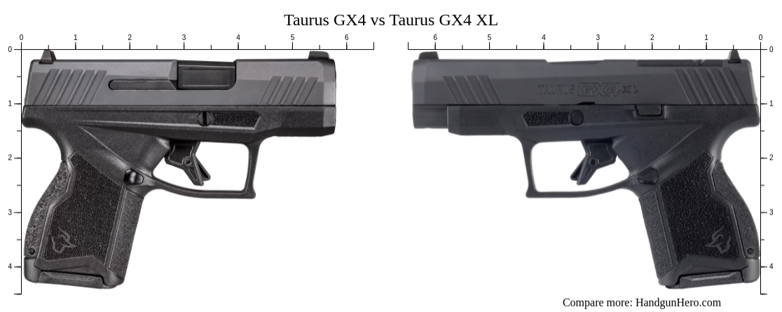 Taurus GX4 vs Taurus GX4 XL size comparison | Handgun Hero