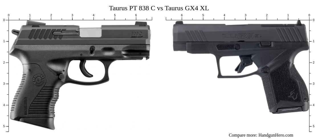 Taurus PT 838 C vs Taurus GX4 XL size comparison | Handgun Hero