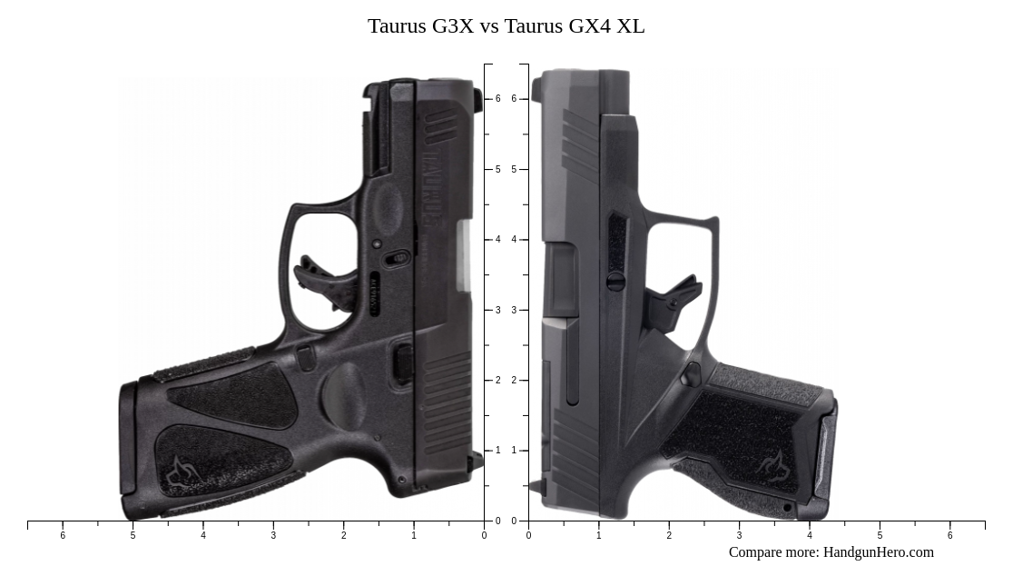 Taurus G3X vs Taurus GX4 XL size comparison | Handgun Hero