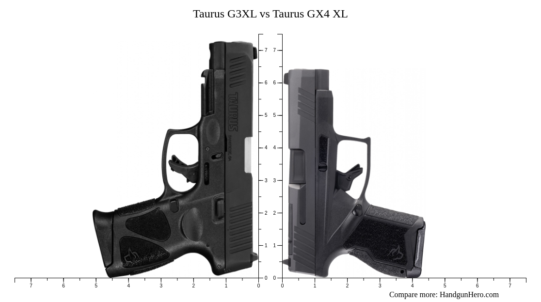 Taurus G3XL vs Taurus GX4 XL size comparison | Handgun Hero
