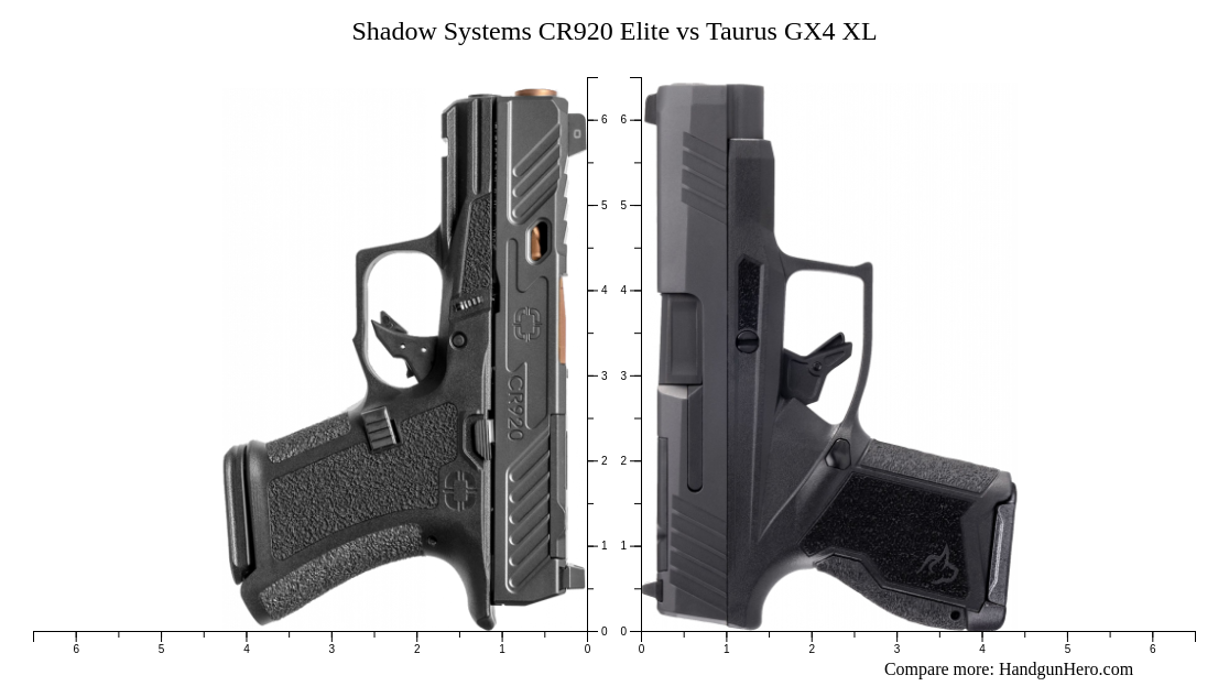 Shadow Systems CR920 Elite vs Taurus GX4 XL size comparison | Handgun Hero