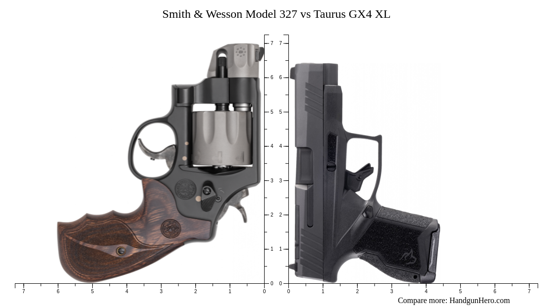 Smith & Wesson Model 327 vs Taurus GX4 XL size comparison | Handgun Hero