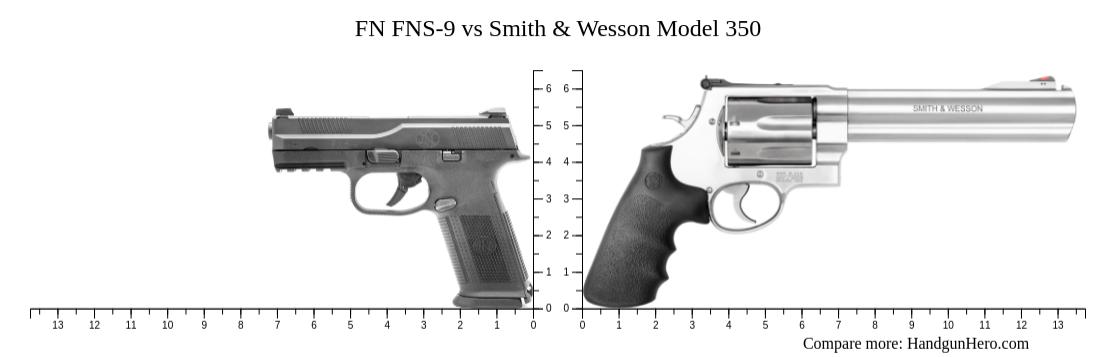 FN FNS-9 vs Smith & Wesson Model 350 size comparison | Handgun Hero