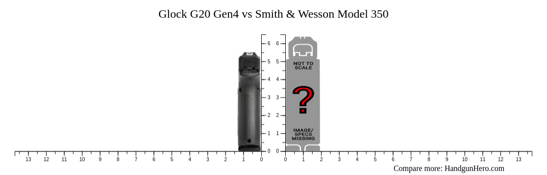 Glock G20 Gen4 vs Smith & Wesson Model 350 size comparison | Handgun Hero