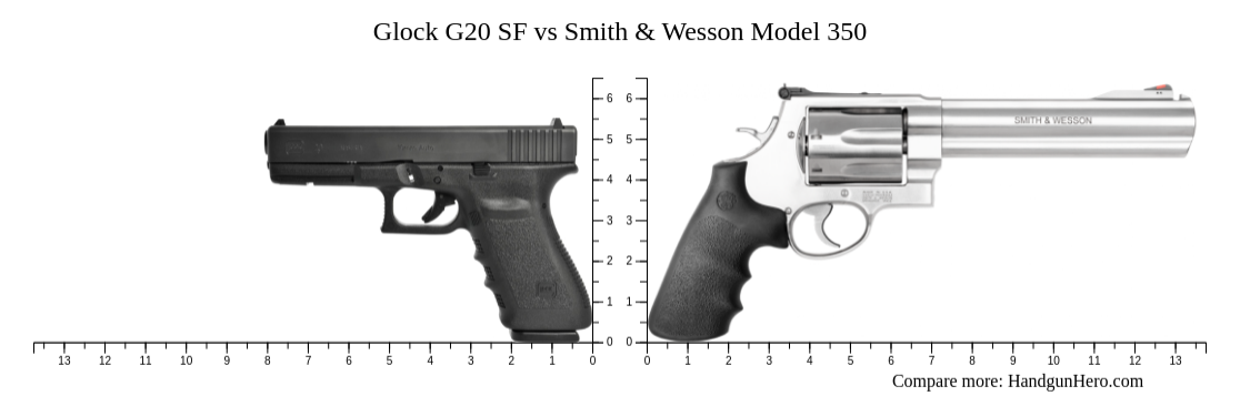Glock G20 SF vs Smith & Wesson Model 350 size comparison | Handgun Hero