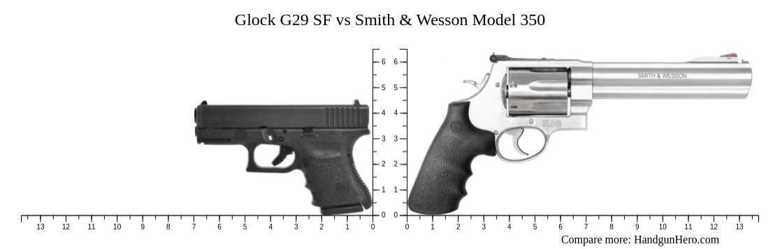Glock G29 SF vs Smith & Wesson Model 350 size comparison | Handgun Hero