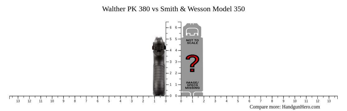 Walther PK 380 vs Smith & Wesson Model 350 size comparison | Handgun Hero