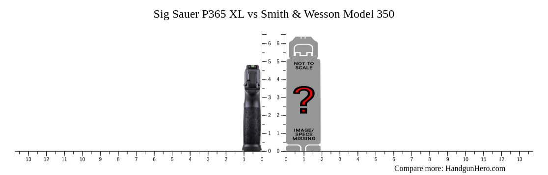 Sig Sauer P365 XL vs Smith & Wesson Model 350 size comparison | Handgun ...