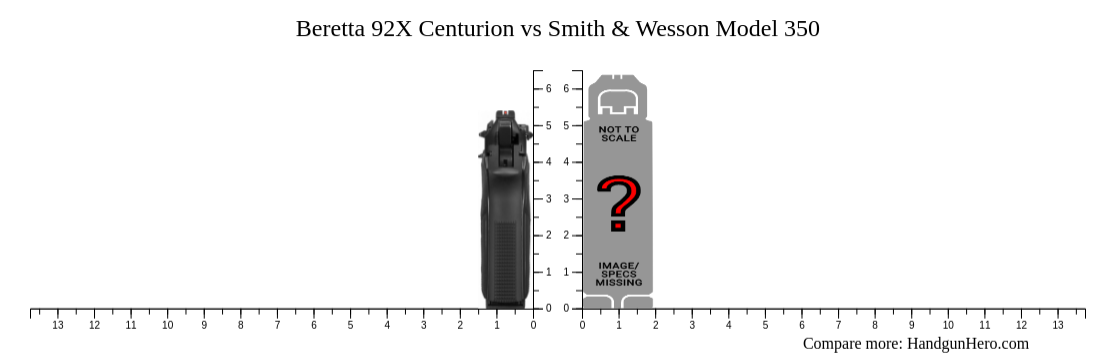 Beretta 92X Centurion vs Smith & Wesson Model 350 size comparison ...