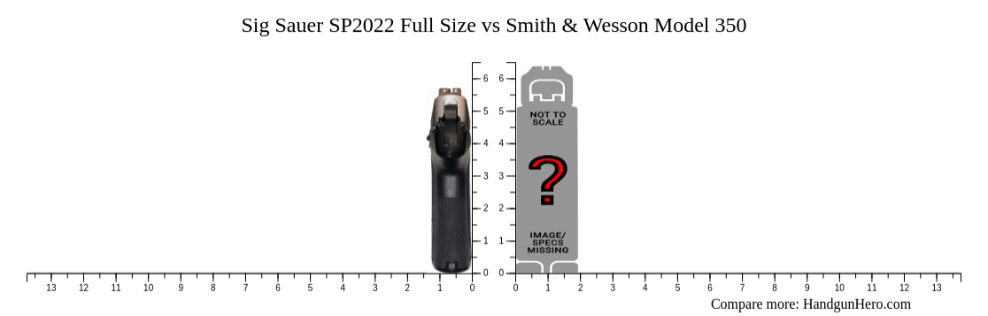 Sig Sauer SP2022 Full Size vs Smith & Wesson Model 350 size comparison ... Sig Sauer SP2022 Full Size vs Smith & Wesson Model 350 size comparison ...