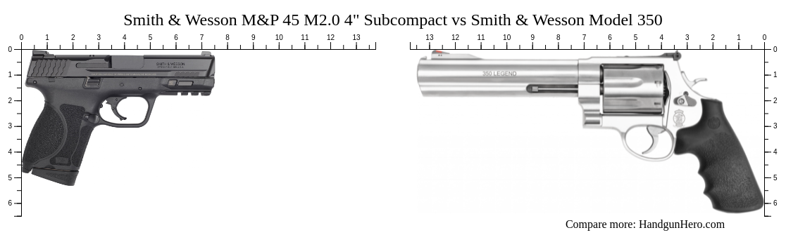 Smith & Wesson M&P 45 M2.0 4" Subcompact vs Smith & Wesson Model 350 ...
