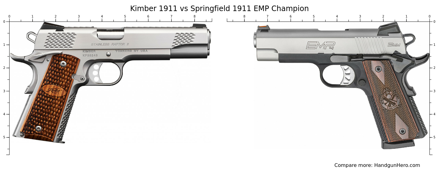 Kimber 1911 vs Springfield 1911 EMP Champion size comparison | Handgun Hero