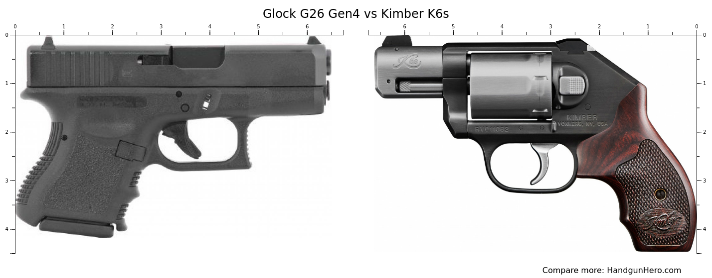 Glock G26 Gen4 vs Kimber K6s size comparison | Handgun Hero