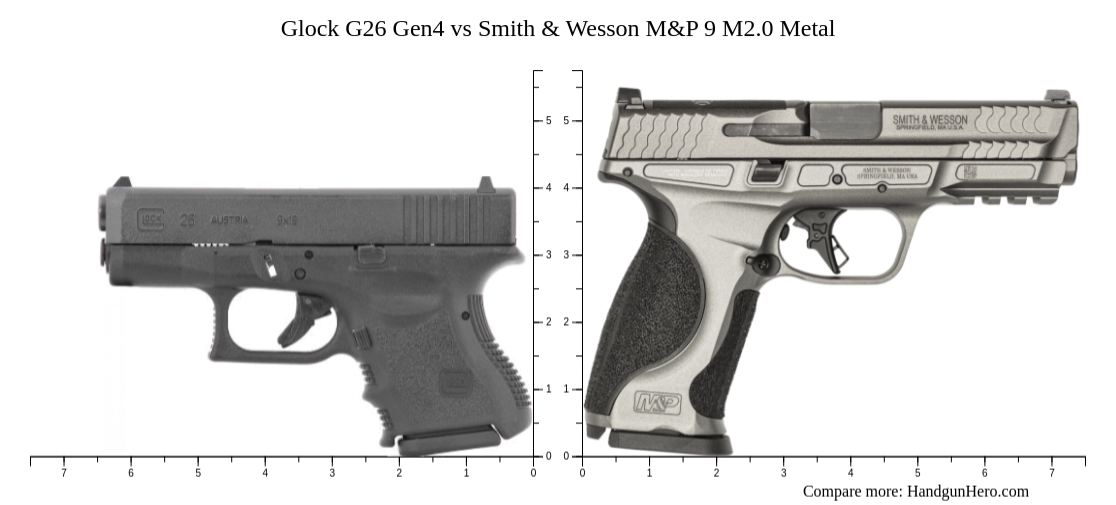 Glock G26 Gen4 vs Smith & Wesson M&P 9 M2.0 Metal size comparison ...