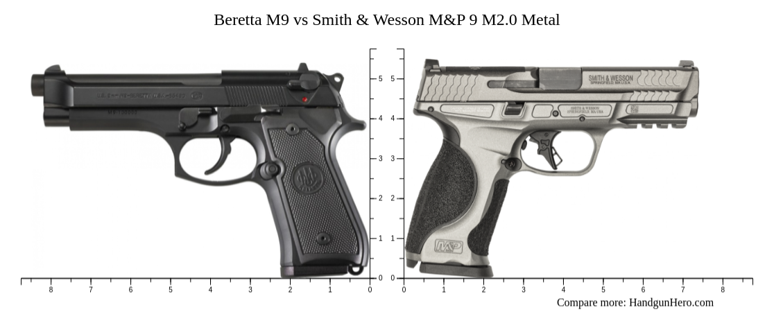Beretta M9 vs Smith & Wesson M&P 9 M2.0 Metal size comparison | Handgun ...