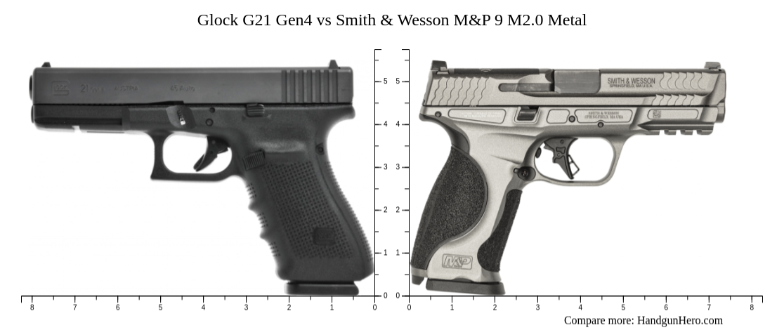 Glock G21 Gen4 vs Smith & Wesson M&P 9 M2.0 Metal size comparison | Handgun Hero