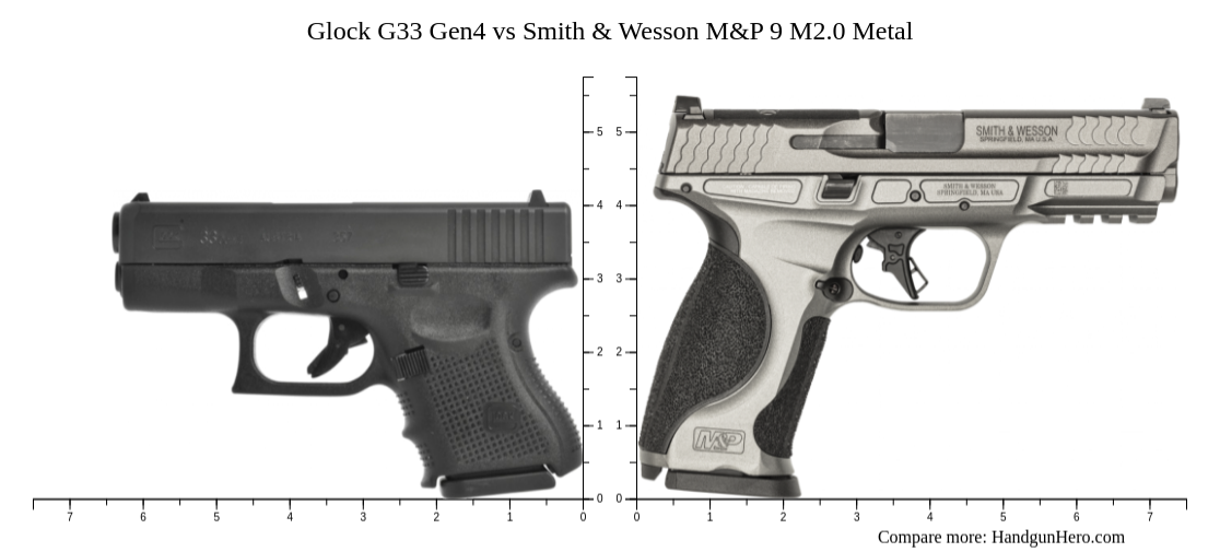 Glock G33 Gen4 vs Smith & Wesson M&P 9 M2.0 Metal size comparison | Handgun Hero