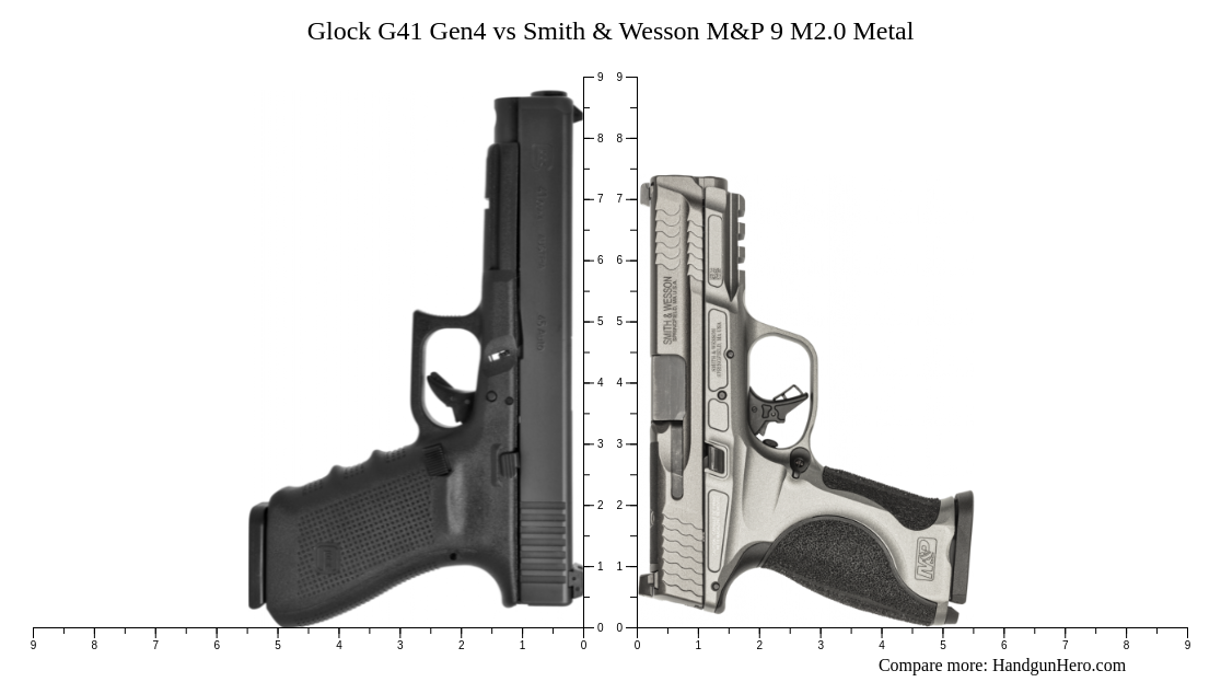 Glock G41 Gen4 vs Smith & Wesson M&P 9 M2.0 Metal size comparison | Handgun Hero