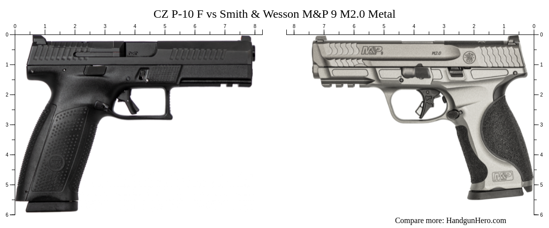 CZ P-10 F vs Smith & Wesson M&P 9 M2.0 Metal size comparison | Handgun Hero