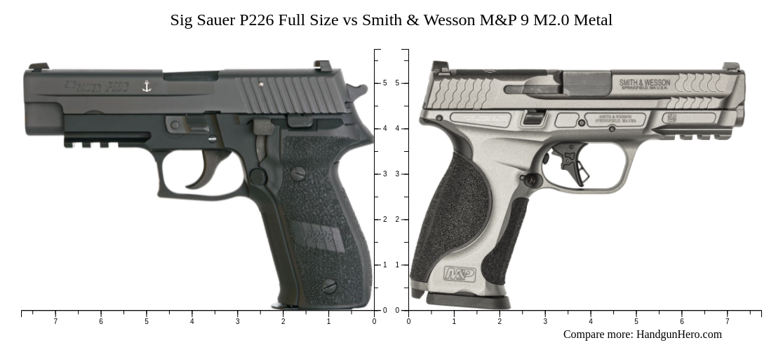 Sig Sauer P226 Full Size vs Smith & Wesson M&P 9 M2.0 Metal size ...