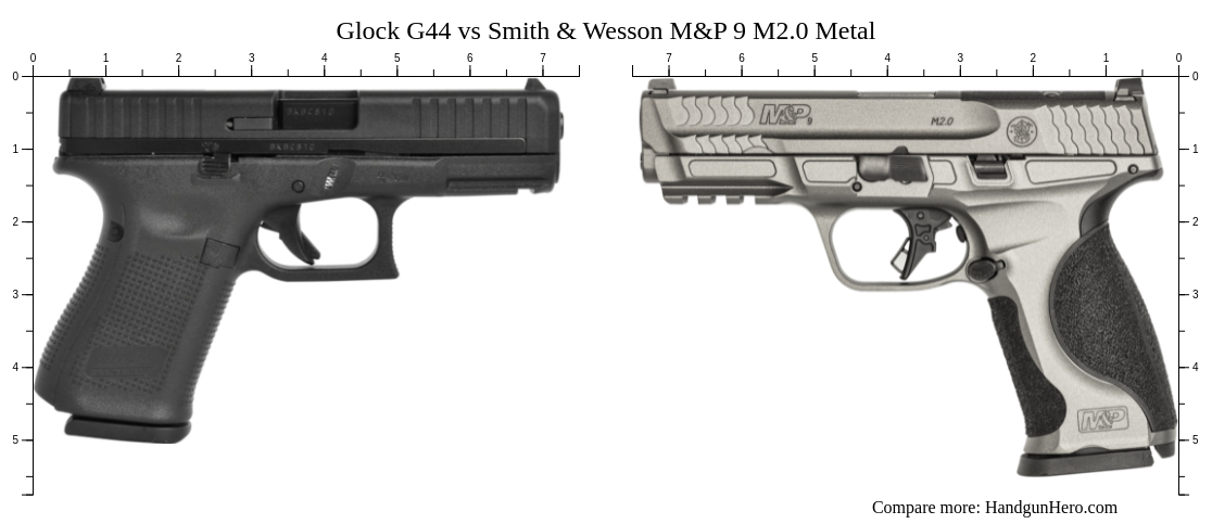 Glock G44 vs Smith & Wesson M&P 9 M2.0 Metal size comparison | Handgun Hero