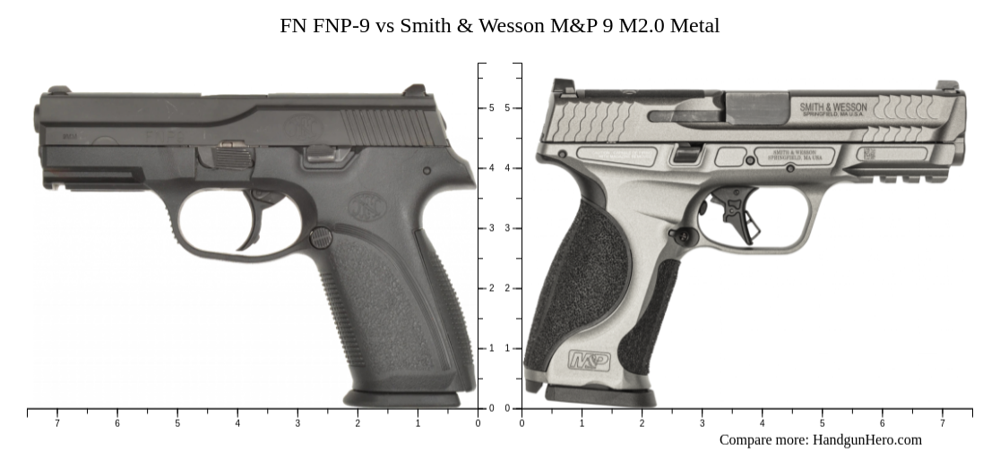 FN FNP-9 vs Smith & Wesson M&P 9 M2.0 Metal size comparison | Handgun Hero