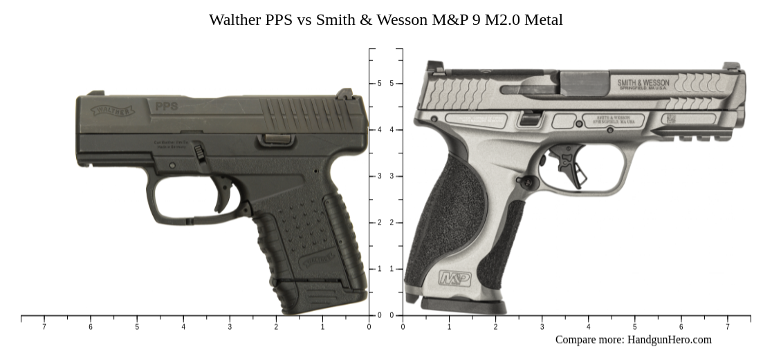 Walther PPS vs Smith & Wesson M&P 9 M2.0 Metal size comparison ...