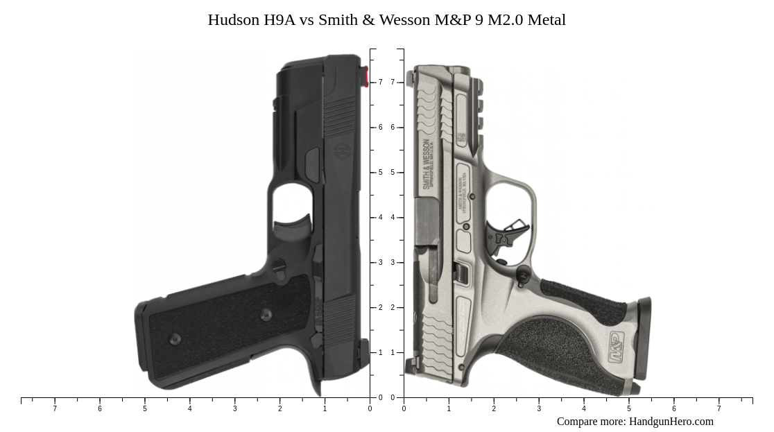 Hudson H9A vs Smith & Wesson M&P 9 M2.0 Metal size comparison | Handgun ...