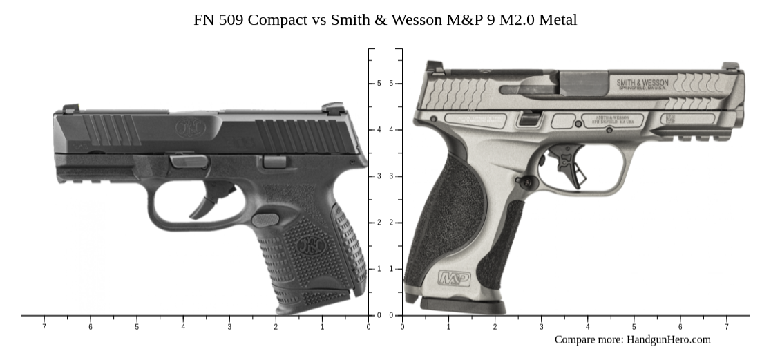 FN 509 Compact vs Smith & Wesson M&P 9 M2.0 Metal size comparison | Handgun Hero
