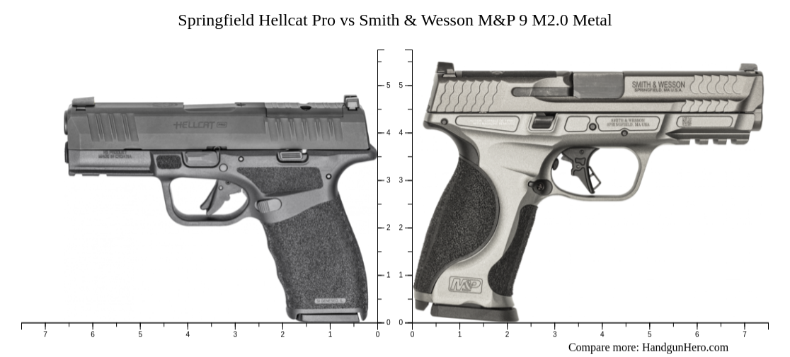 Springfield Hellcat Pro vs Smith & Wesson M&P 9 M2.0 Metal size ...