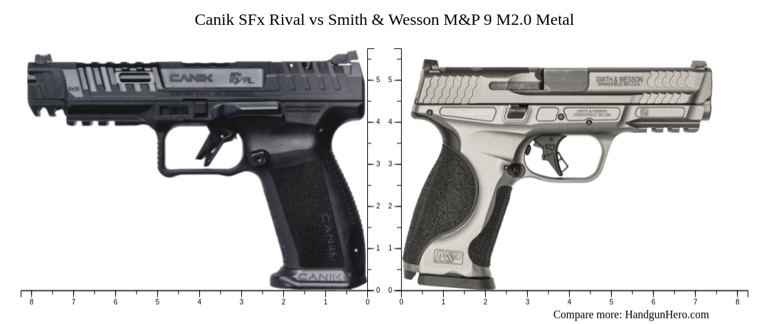 Canik TP9 Elite Combat vs Canik SFx Rival vs Walther PDP PRO SD Compact 4" vs Smith & Wesson M&P ...