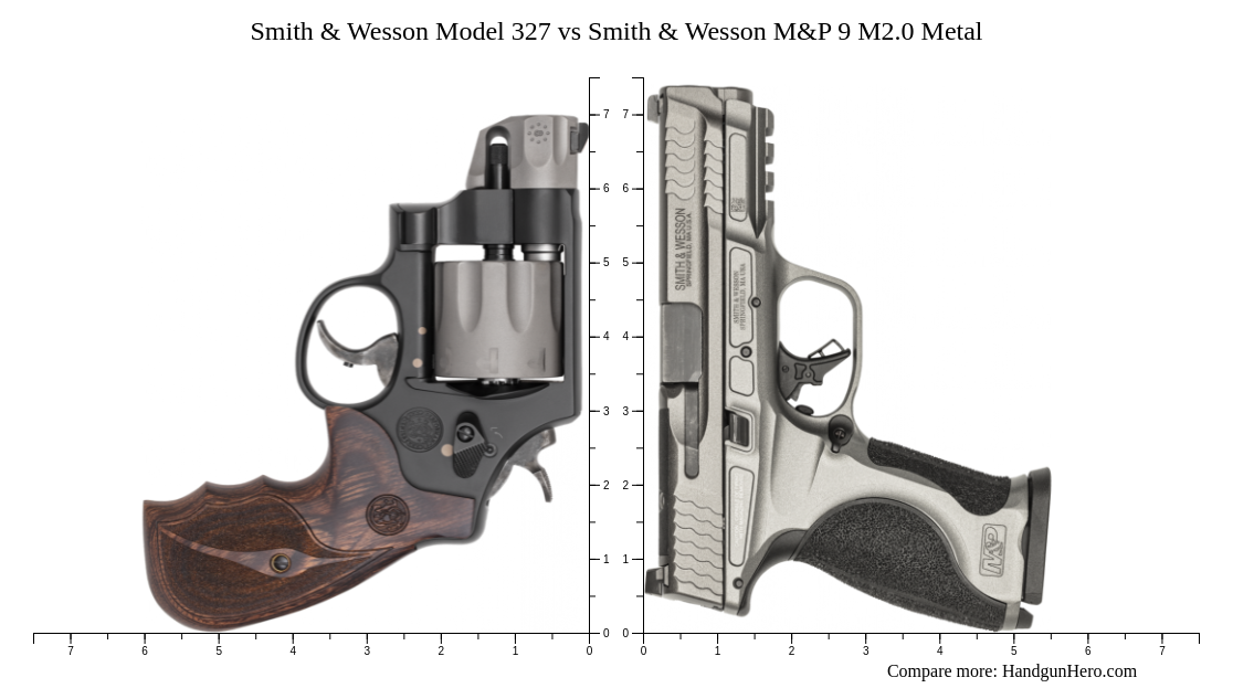 Smith & Wesson Model 327 vs Smith & Wesson M&P 9 M2.0 Metal size ...