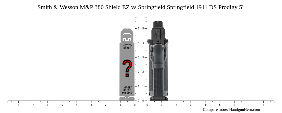Smith & Wesson M&P 380 Shield EZ vs Springfield Springfield 1911 DS ...