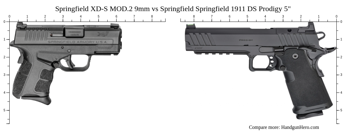Springfield XD-S MOD.2 9mm vs Springfield Springfield 1911 DS Prodigy 5 ...