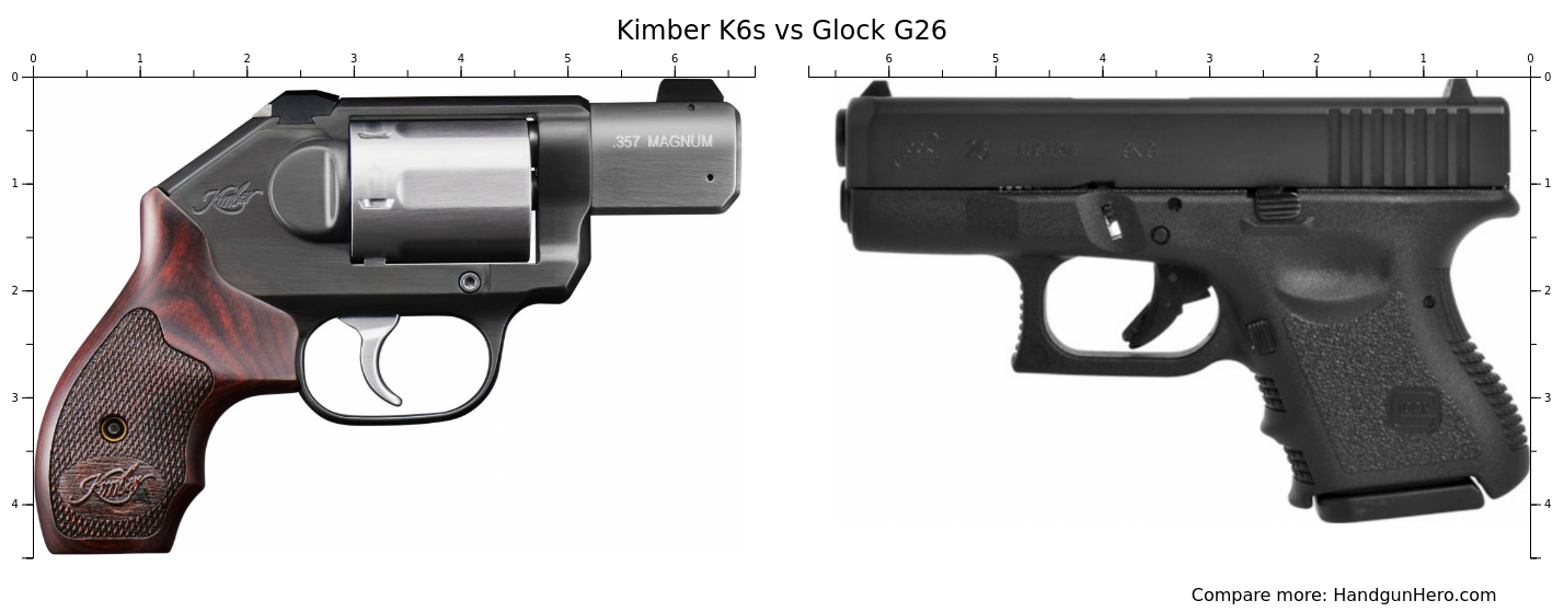 Kimber K6s vs Glock G26 size comparison | Handgun Hero