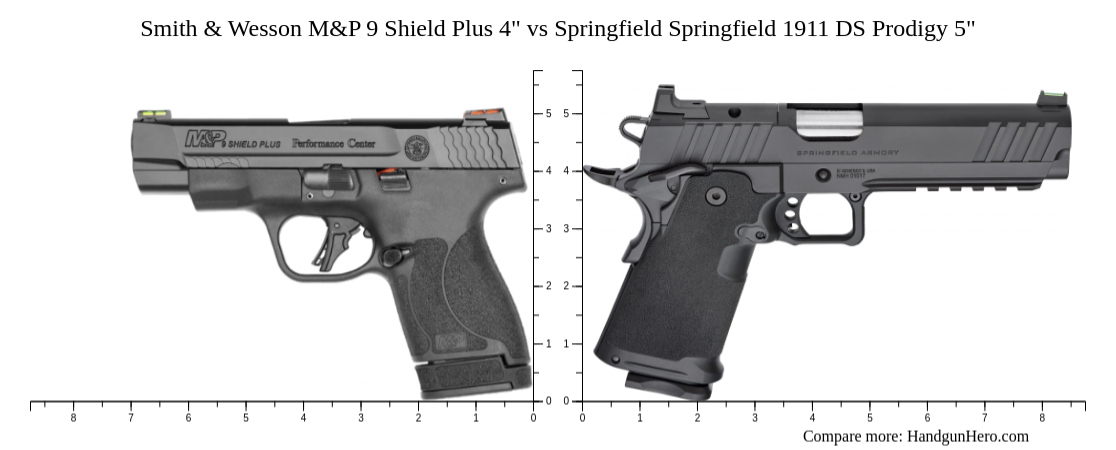 Smith & Wesson M&P 9 Shield Plus 4" vs Springfield Springfield 1911 DS ...