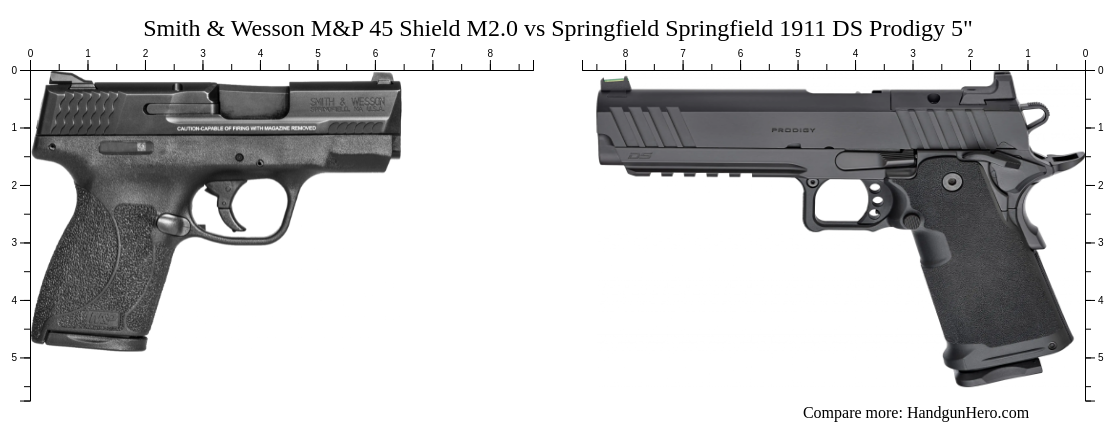 Smith & Wesson M&P 45 Shield M2.0 vs Springfield Springfield 1911 DS ...
